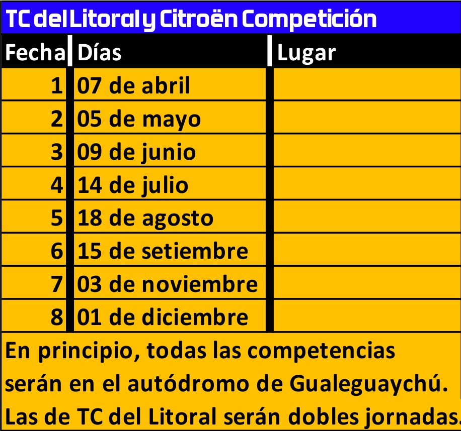 Calendario de categorías de la FAE: curiosidades del año «a designar ...